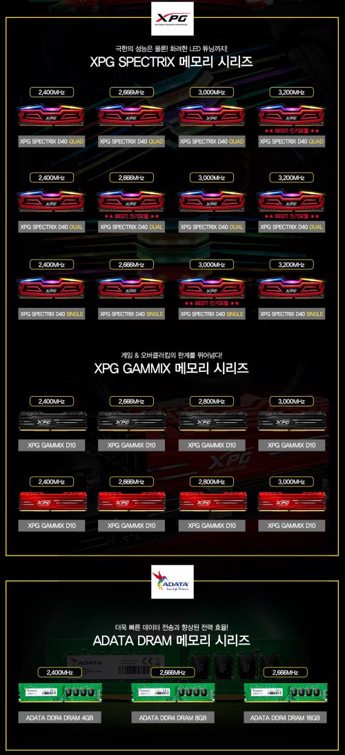 ADATA XPG 메모리 제품군 시리즈 후기 쓰고 경품 받자 이벤트 실시 | STCOM