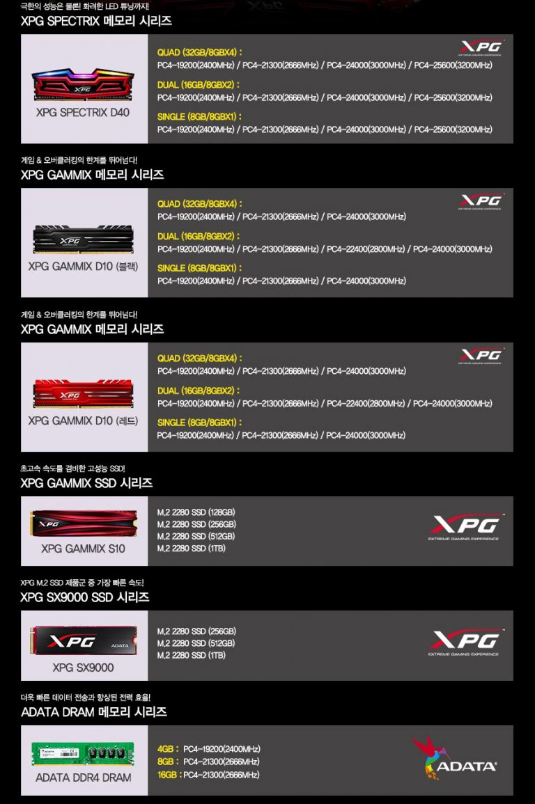 ADATA XPG 메모리 & SSD 제품군 대상 ‘후기는 사랑입니다.’ 이벤트 실시 | STCOM