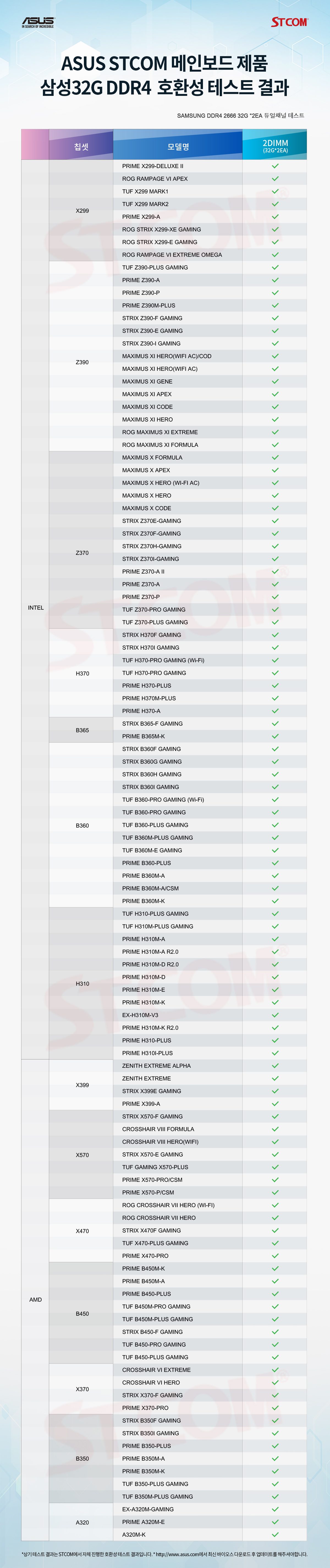 FAQ게시판 | STCOM